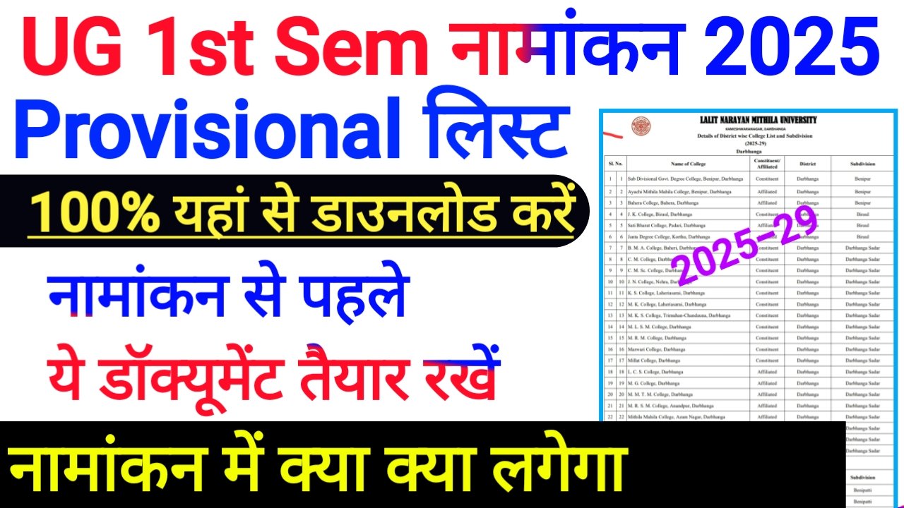 LNMU UG 1st Semester Admission 2025-29 | Provisional List जारी | BA 1st ...